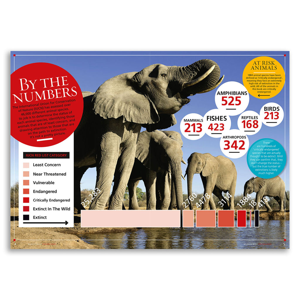 Australian Geographic Products | Shop Online Now