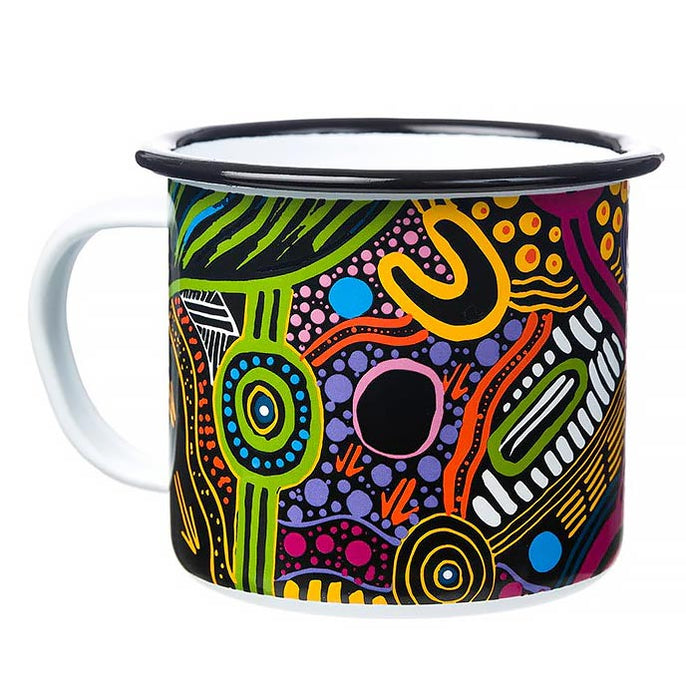 Australian Geographic Shop | Educational Toys, Telescopes and more
